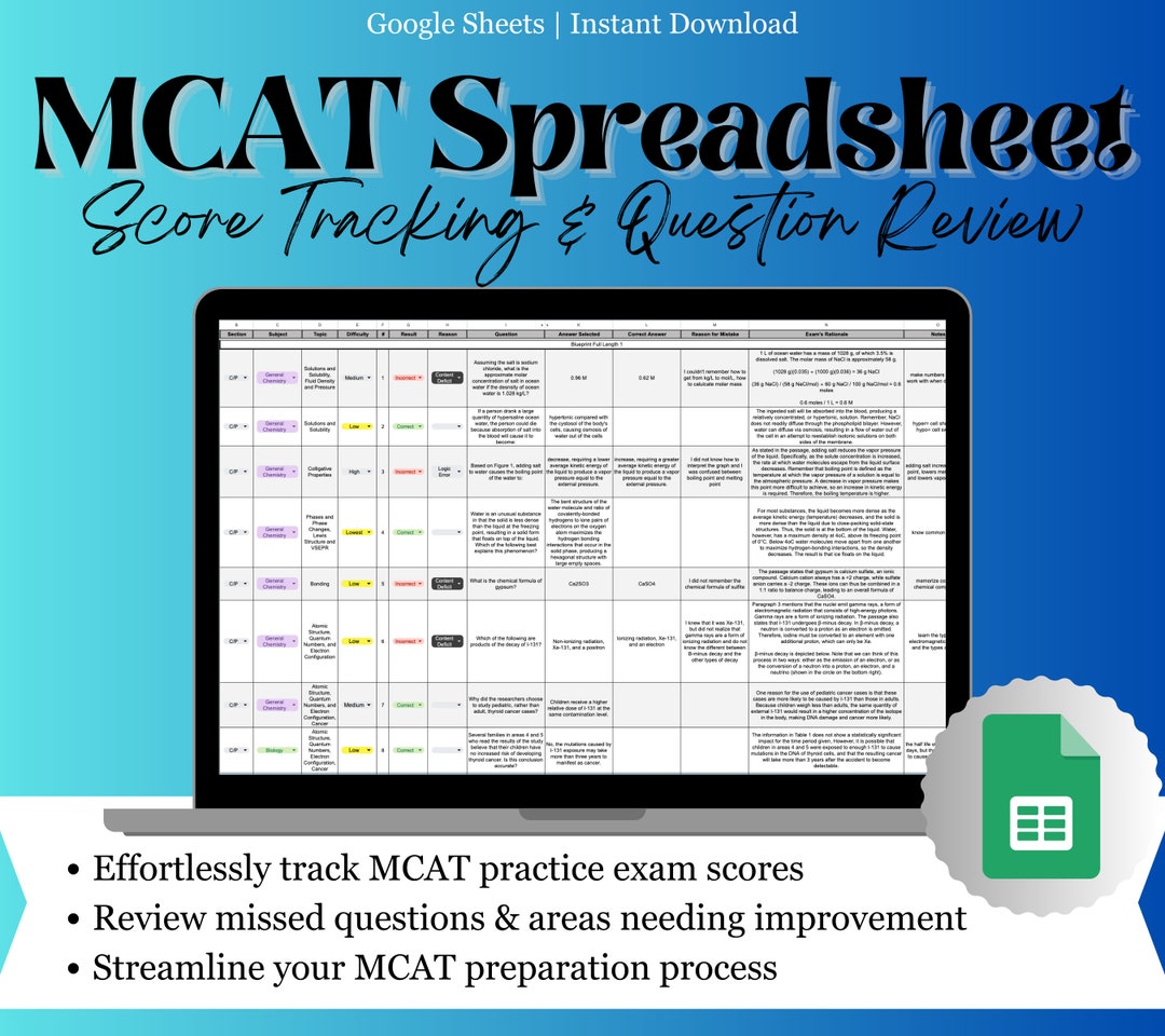 MCAT Mastery Study Spreadsheet: Track Scores, Review Questions, Master ...