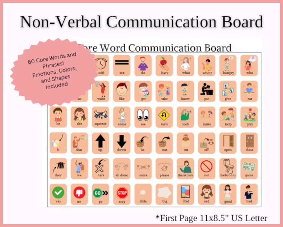 Communication Board Non Verbal Basic Communication Neurodivergent - Etsy