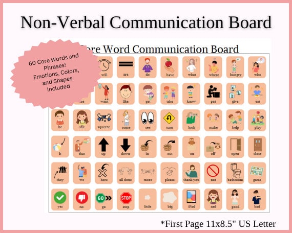 Communication Board Non Verbal Basic Communication Neurodivergent - Etsy
