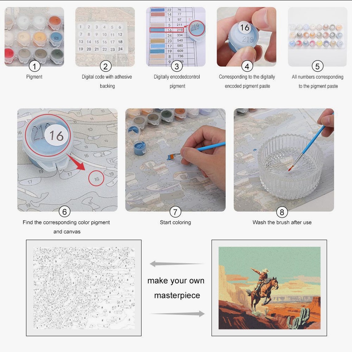 Paint by Number Cowboy Western Art DIY Retro Ranch Painting, DIY Art ...