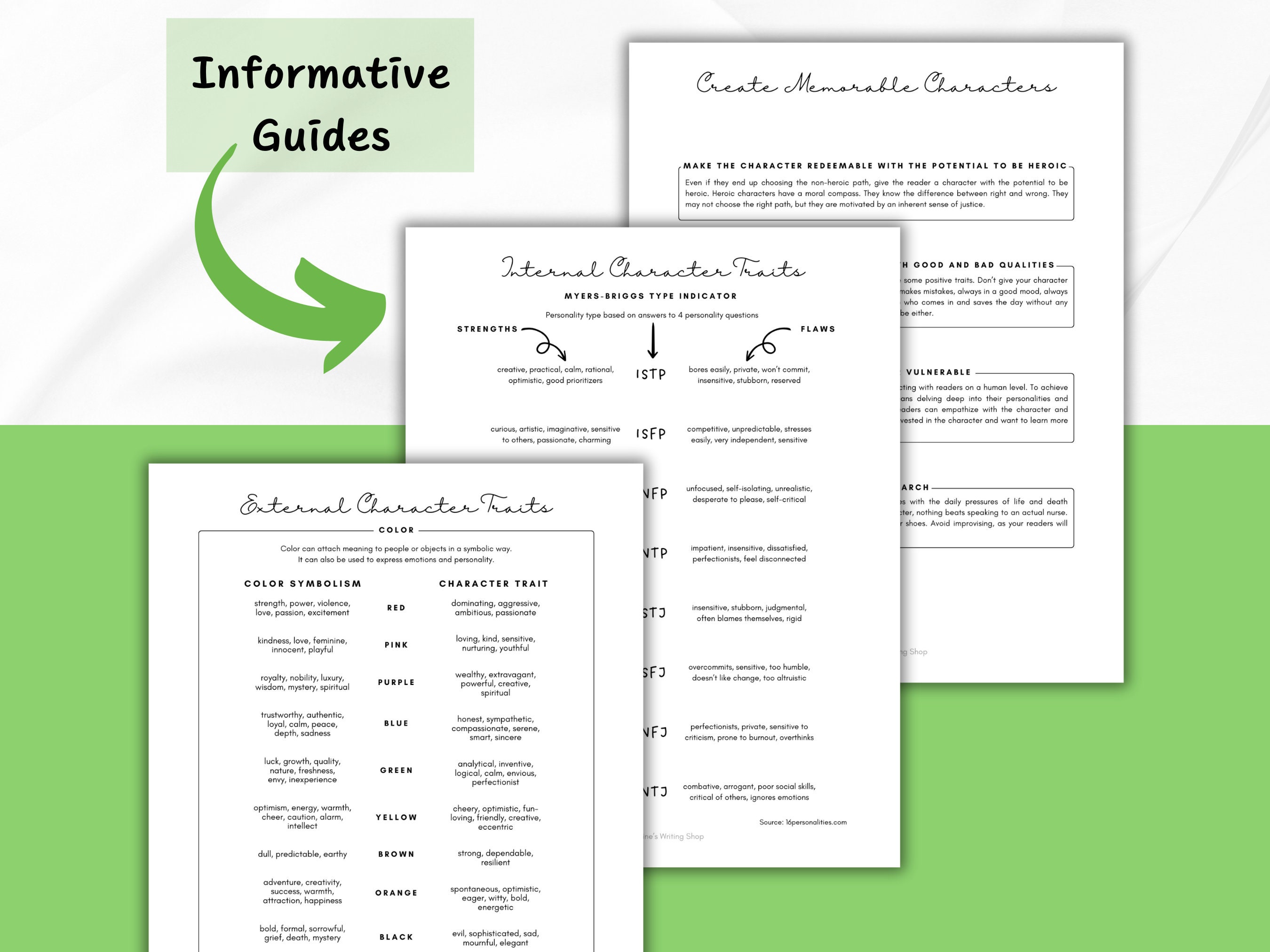 Character Development Workbook Editable Character Profile Novel Writing ...