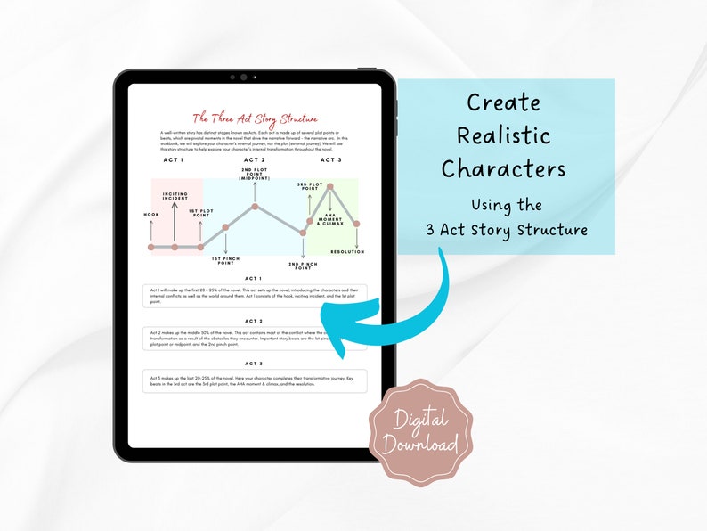 Novel Planning Workbook Novel Writing Template Character Profile ...