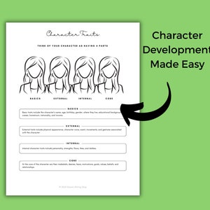 Character Development Workbook Editable Character Profile Novel Writing ...