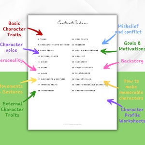 Character Development Workbook Editable Character Profile Novel Writing ...