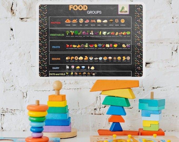 Food Groups Posters/ Set of 6 Pages. PRINTABLE PDF DOWNLOAD ...