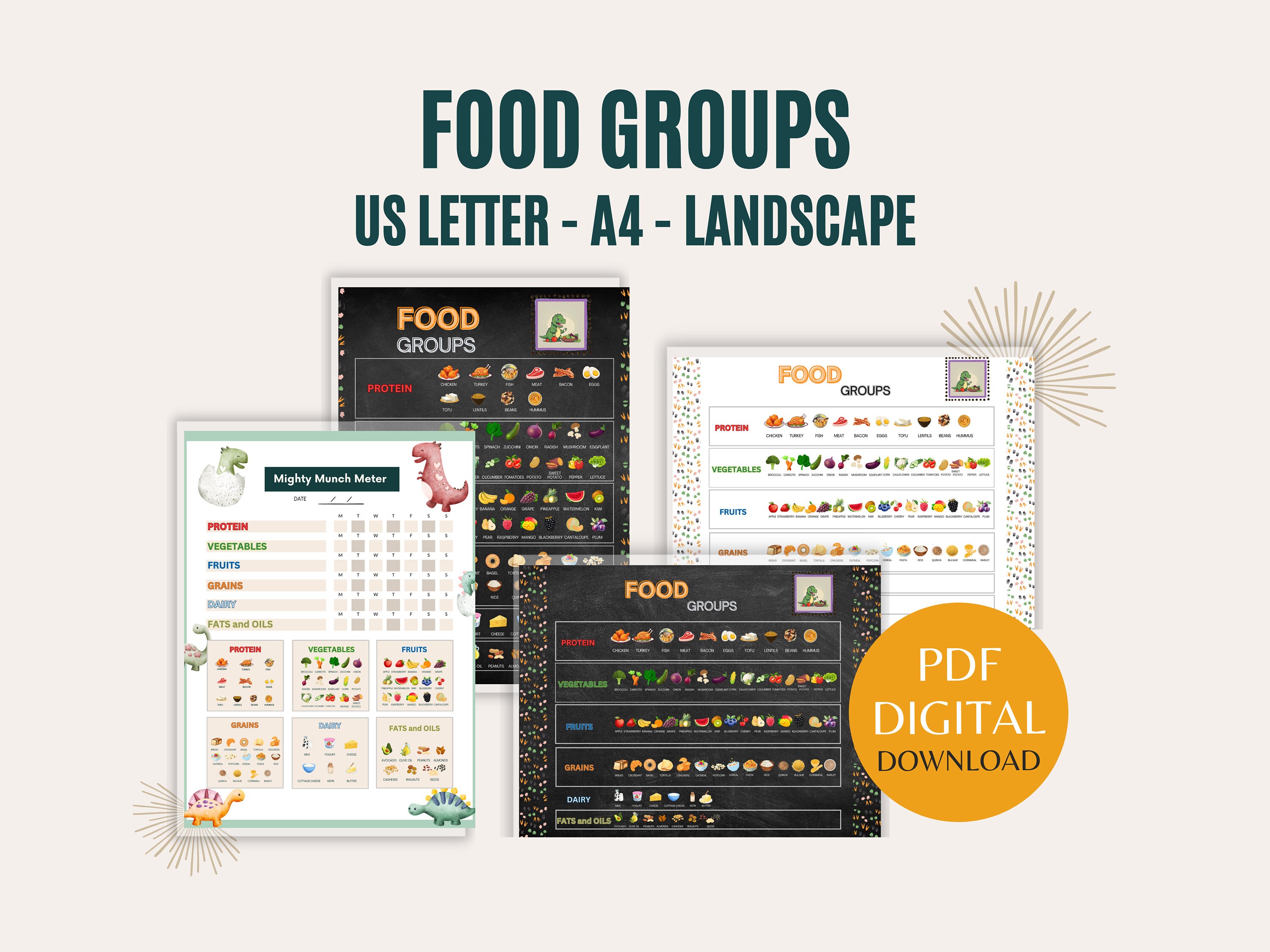 FOOD GROUPS - Educational Food Poster for Kids, Eating Habits for Kids ...