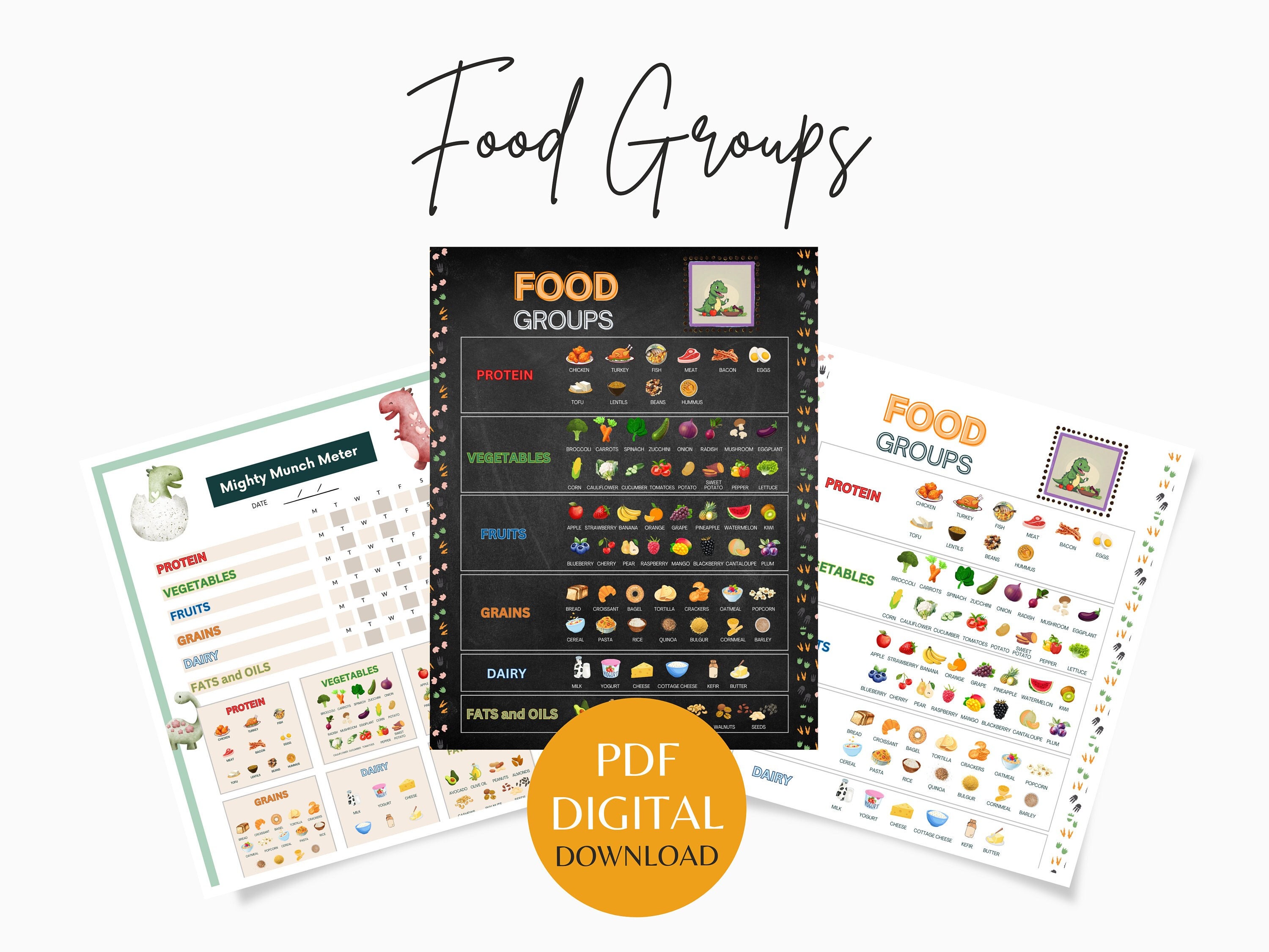 FOOD GROUPS Educational Food Poster for Kids, Eating Habits for Kids ...