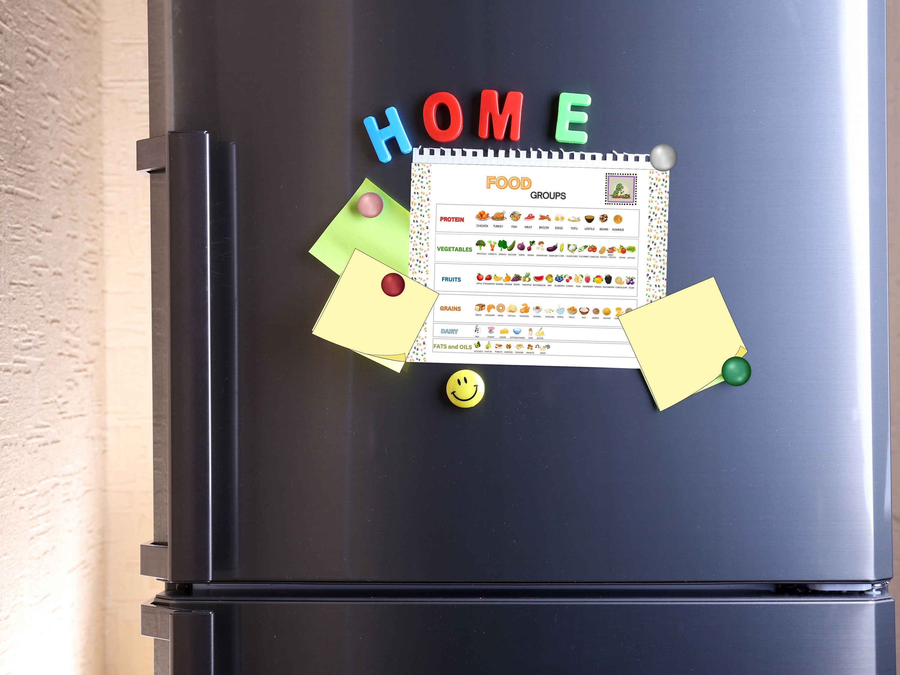 Toddler Meal Chart FOOD GROUPS Educational Food Poster for Kids ...