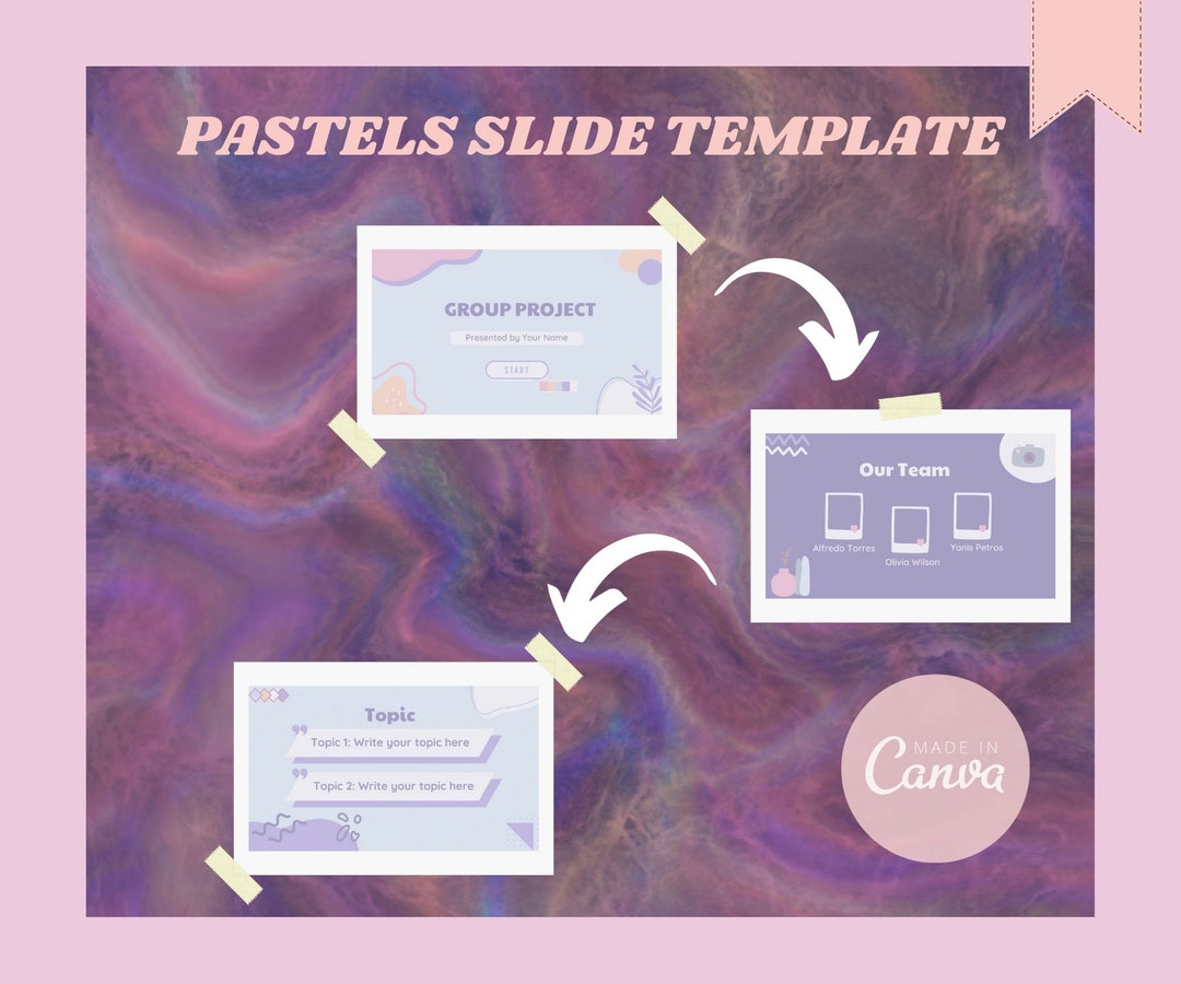 Pastels Slide. Ready to Use and Easy to Edit canva Template - Etsy
