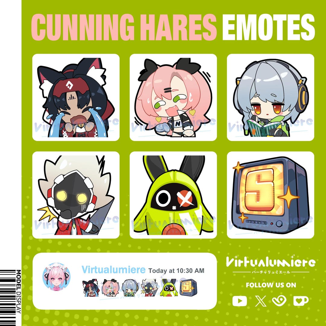 Zenless Zone Zero Cunning Hares Emote Assets for Twitch, Youtube, and ...