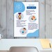 School Nurse Poster, Mental Health for Children Flyer, Poster for ...