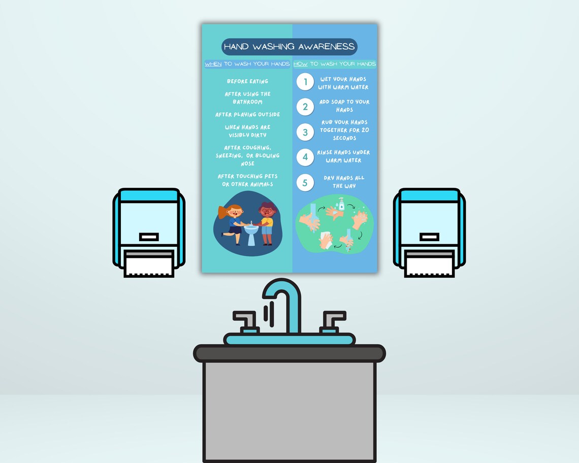 Hand Washing Poster, Hand Washing Awareness for Kids, Hand Washing ...