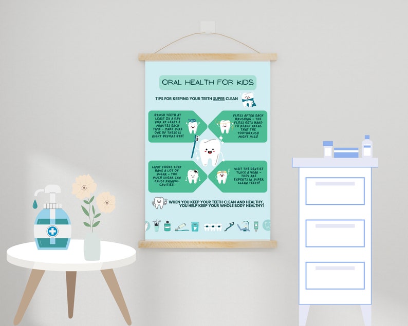 Digital Download Health Poster, School Nurse Flyer, Infographic, Dental ...