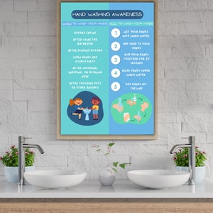 Hand Washing Poster, Hand Washing Awareness for Kids, Hand Washing ...