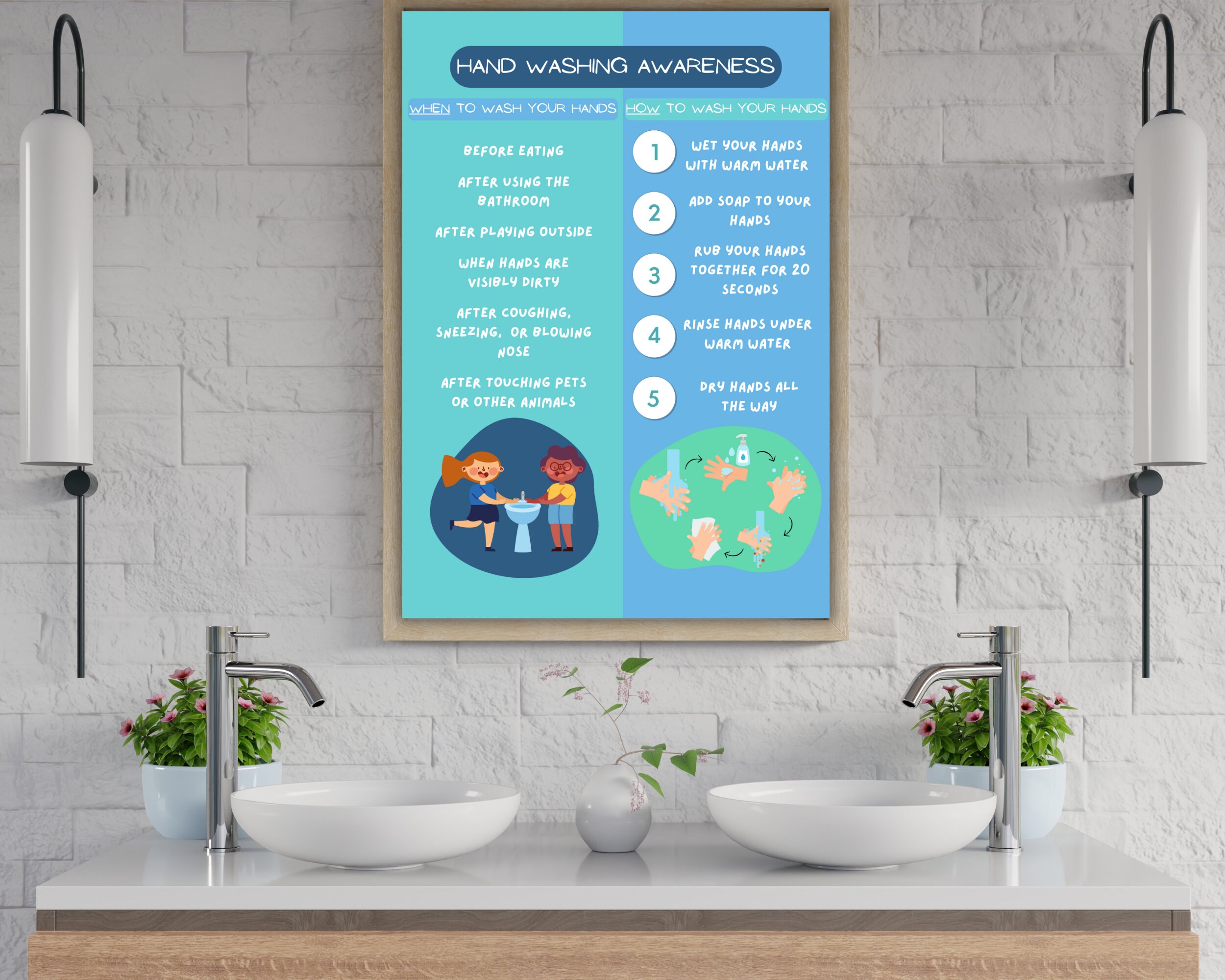 Hand Washing Poster, Hand Washing Awareness for Kids, Hand Washing ...