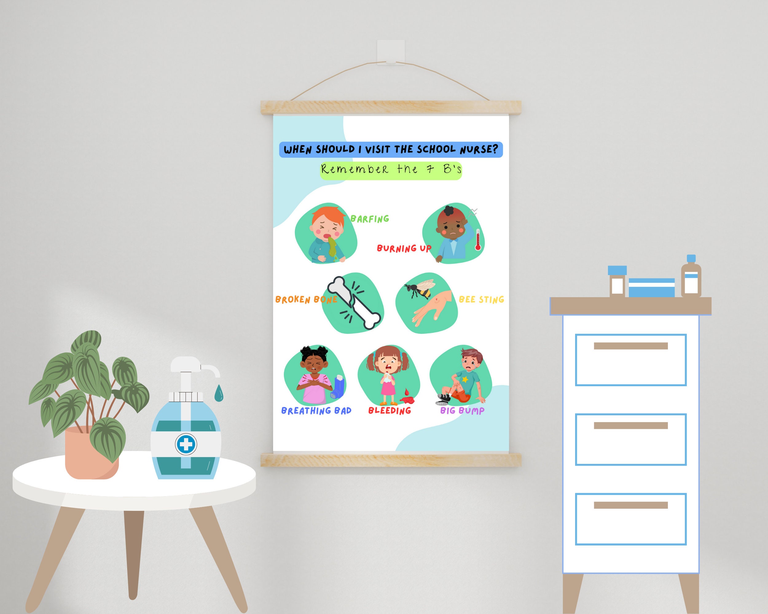 School Nurse Poster, When to Visit the School Nurse Poster, School ...