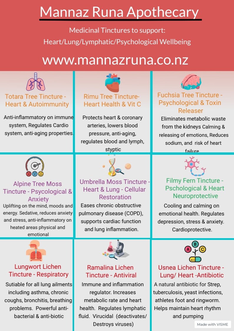 Natures Heart Health Rimu Tincture dacrydium Cuppressinum - Etsy