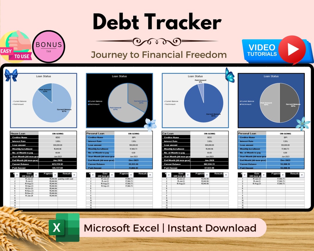 Debt Payoff Tracker, Debt Tracker Excel, Debt Snowball, Initiative ...