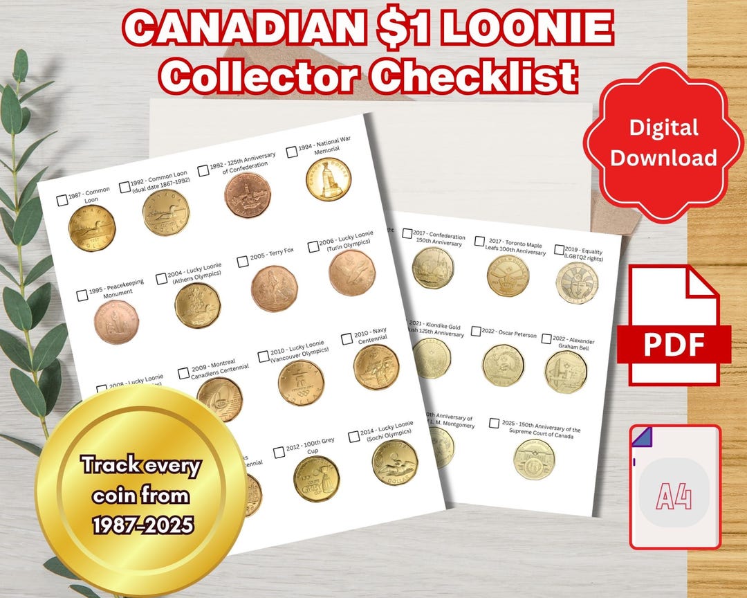 Canadian 1 Loonie Collector Checklist 1987-2025, Printable PDF ...