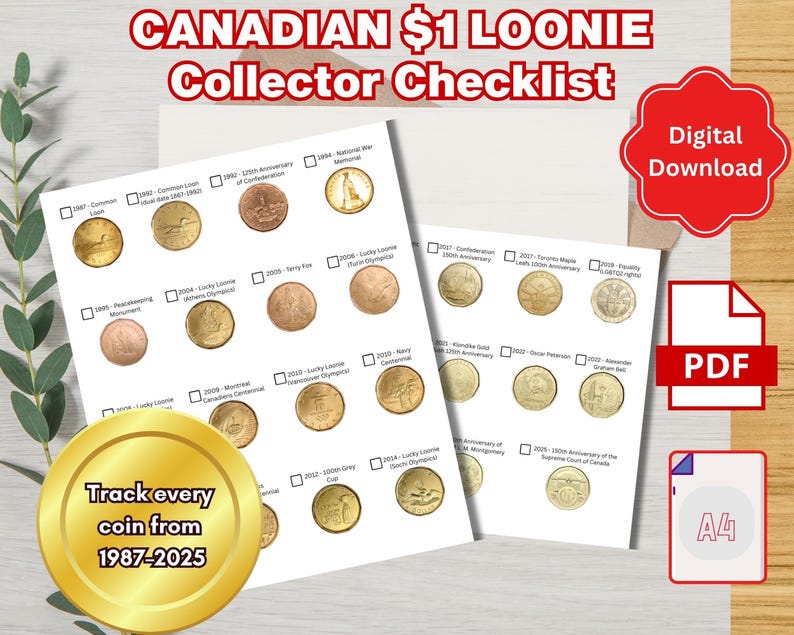 Canadian 1 Loonie Collector Checklist 1987-2025, Printable PDF ...
