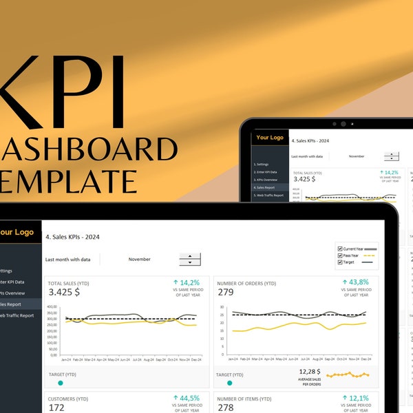 KPI Dashboard Template: Effortlessly Monitor Key Performance Indicators ...