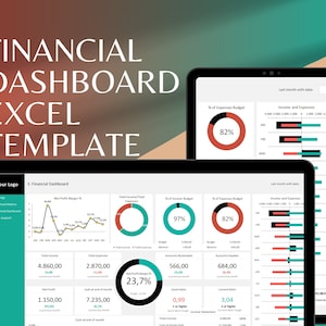 KPI Dashboard Template: Effortlessly Monitor Key Performance Indicators ...