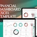 Financial Dashboard Excel Template: Streamline Finance Management - Etsy