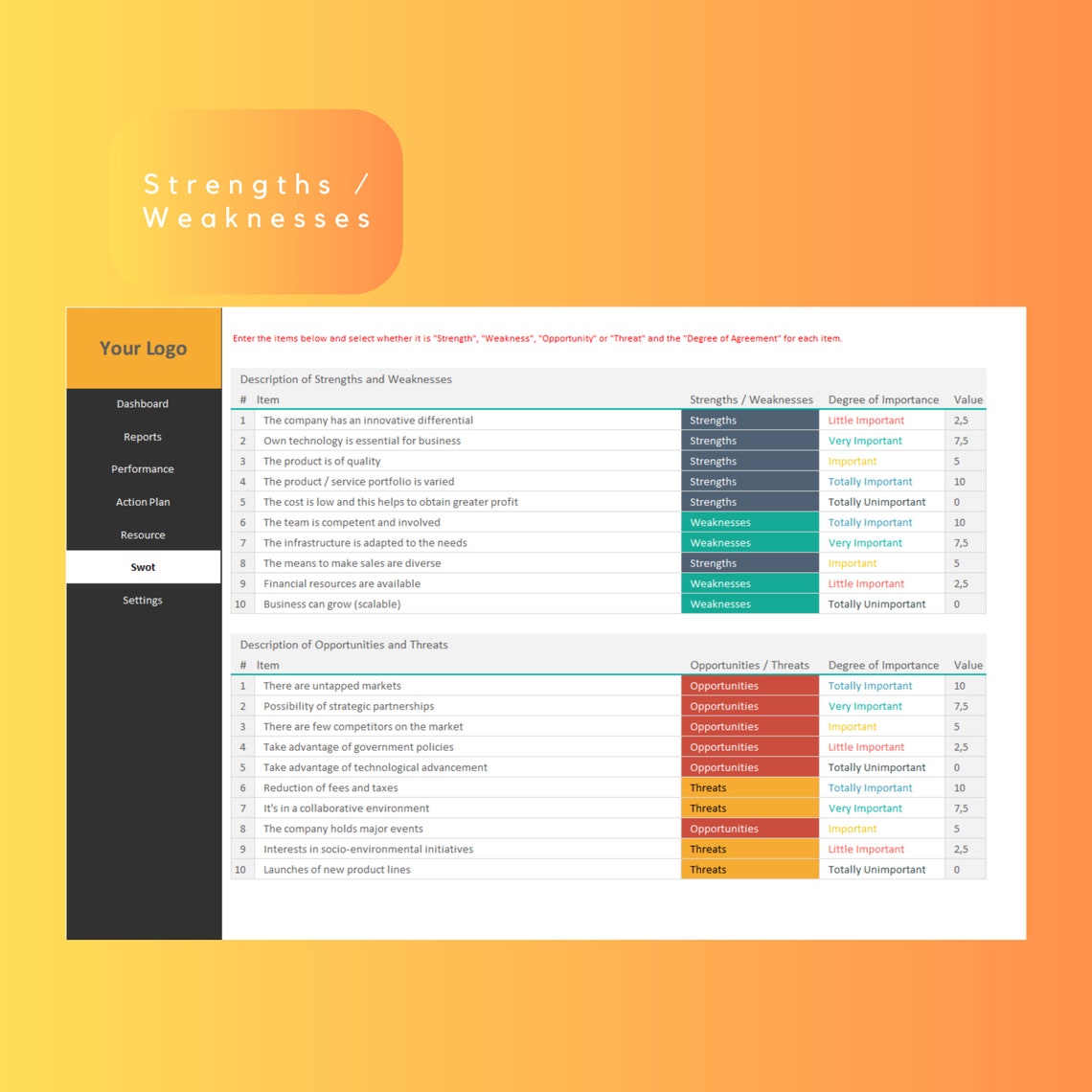 SWOT Analysis Excel Template: Strategic Planning Dashboard - Etsy