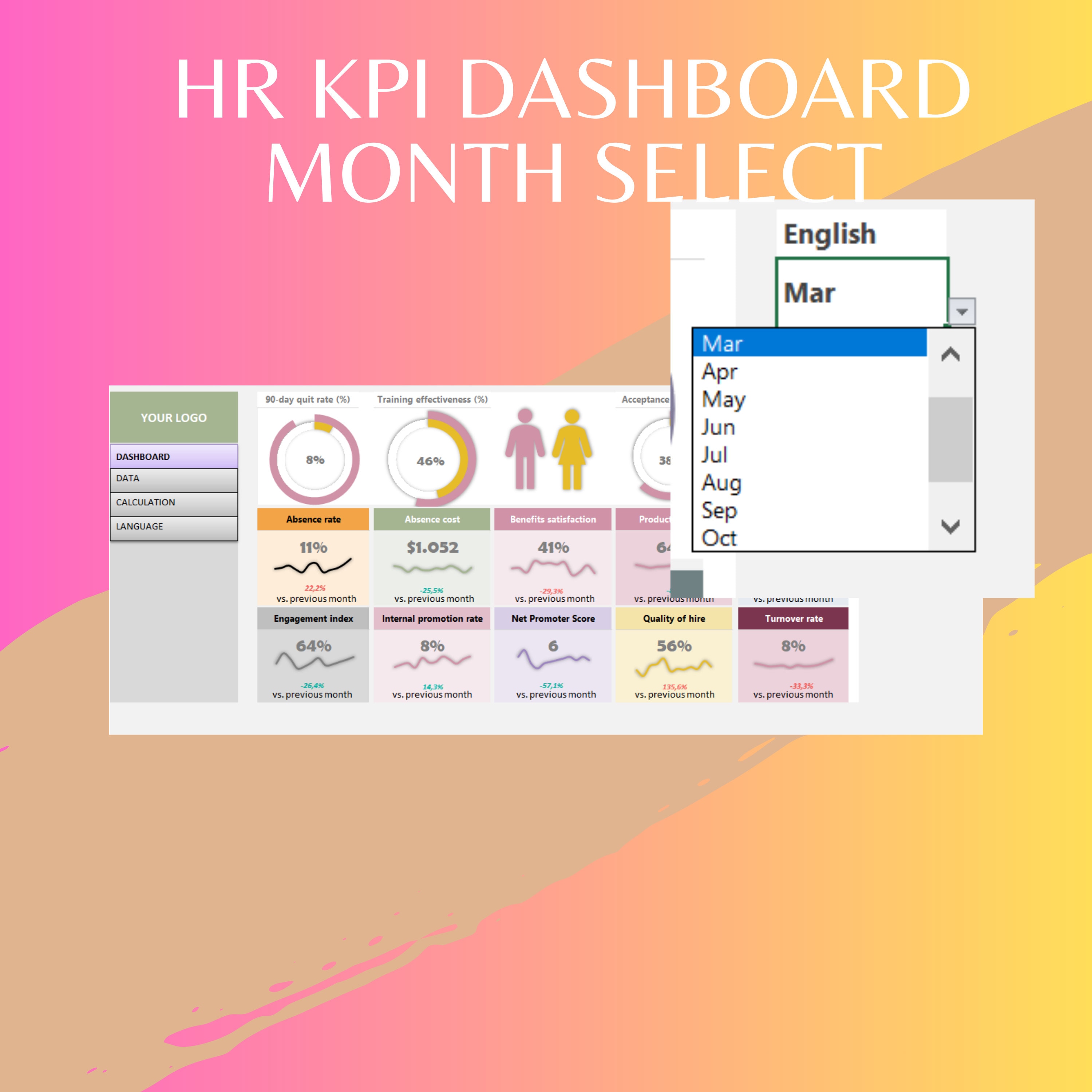 HR KPI Dashboard: Human Resource Management Excel Template, Employee ...