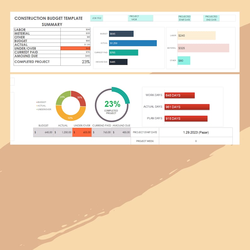Construction Budget, Home Construction Budget Template, Building ...