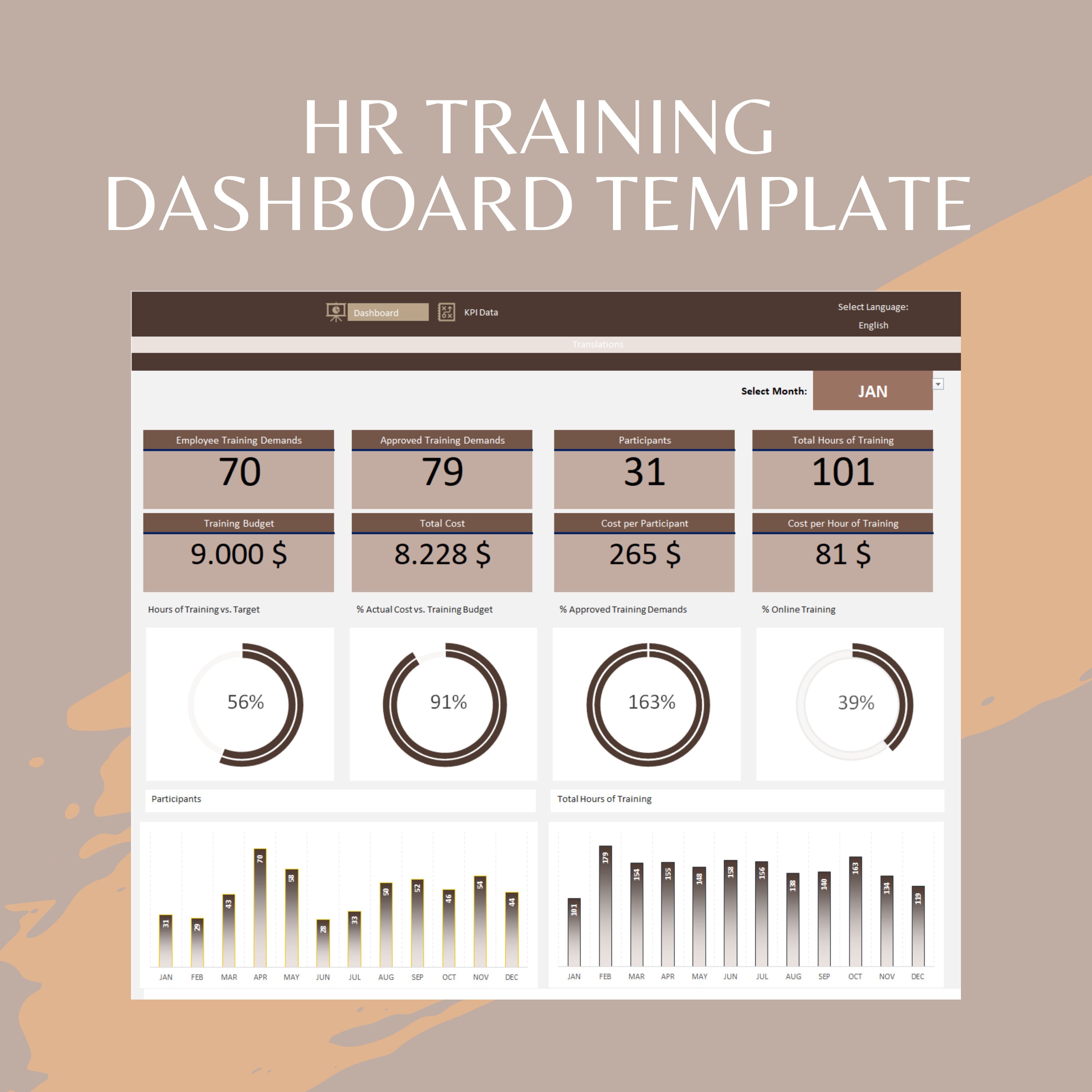 HR Training Dashboard Template, HR Training Excel Template - Etsy