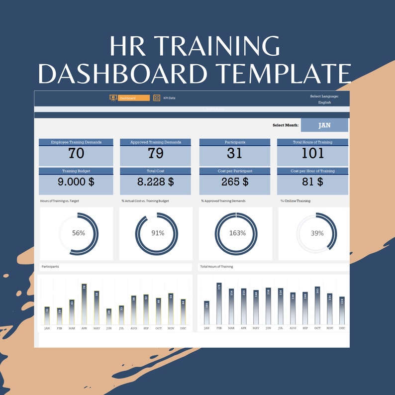 HR Training Dashboard Template, HR Training Excel Template - Etsy