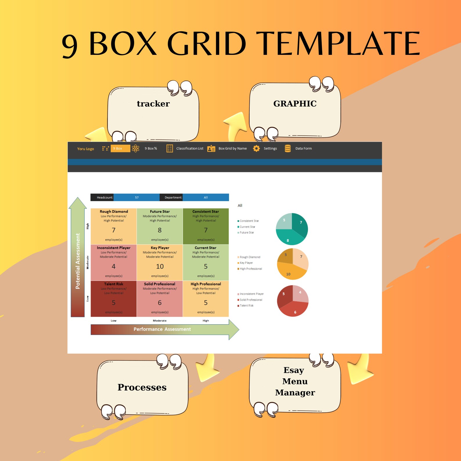 9 Box Grid Talent Management Template: Employee Assessment (excel ...