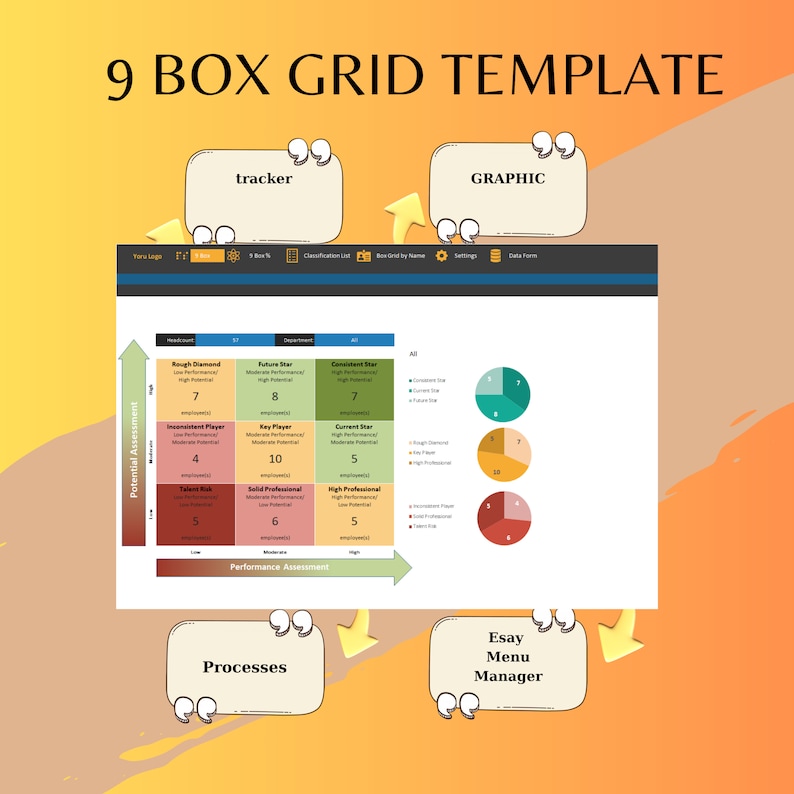 9 Box Grid Talent Management Template: Employee Assessment (excel ...