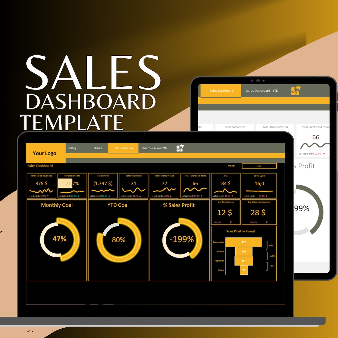 Sales Excel Dashboard Template: Streamline Sales Tracking - Etsy