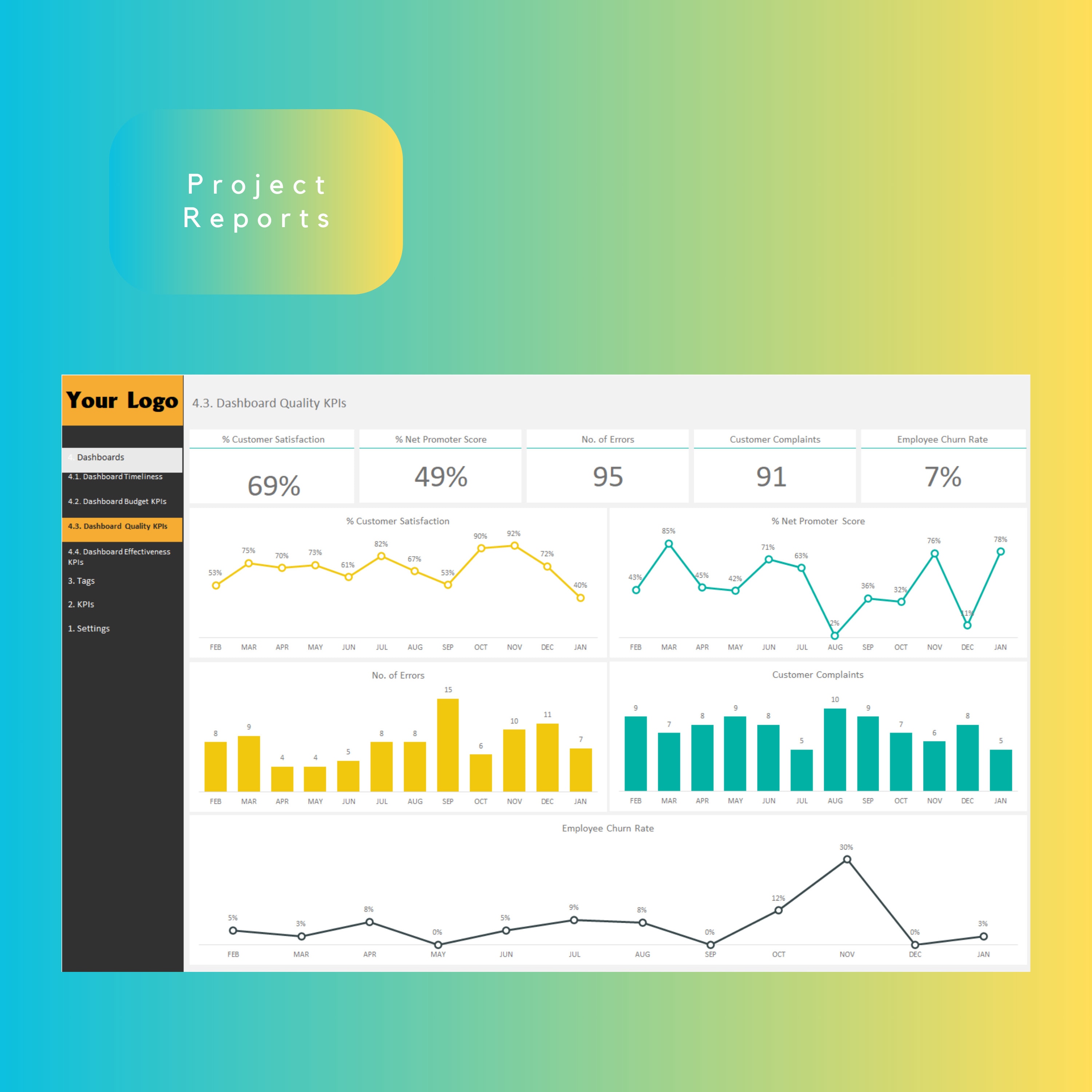 Projects Kpis Excel Template Monitor Performance Effectively, Excel ...