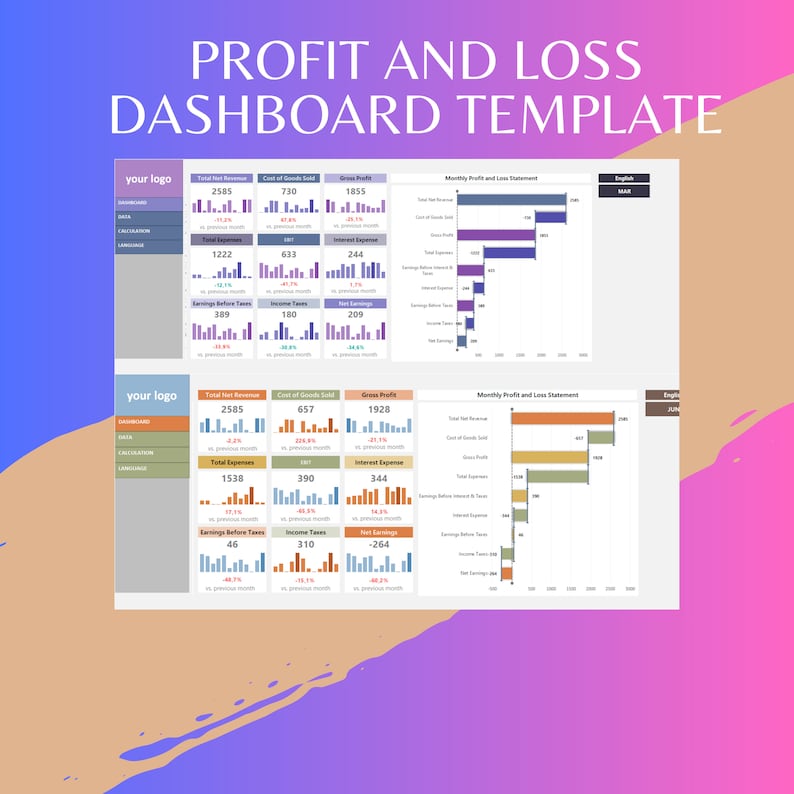Profit and Loss Excel Dashboard Template - Etsy