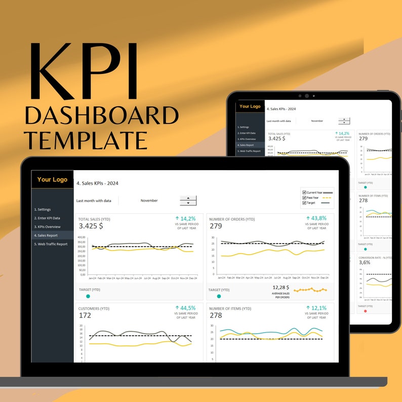 KPI Dashboard Template: Effortlessly Monitor Key Performance Indicators ...