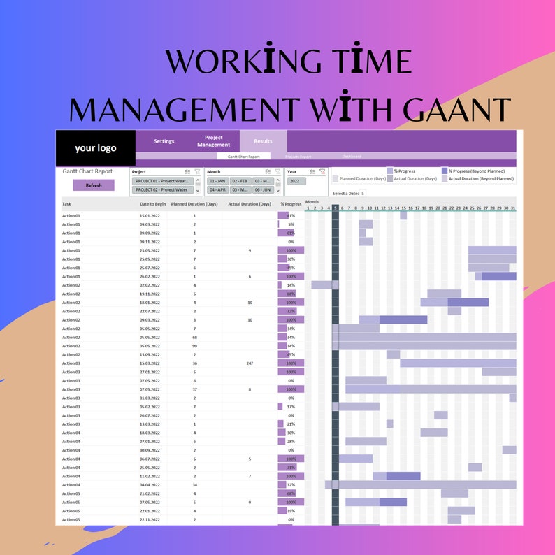 Project Management Template and Gaant Chart, Project Management Dashboard, Task Tracker, Project ...
