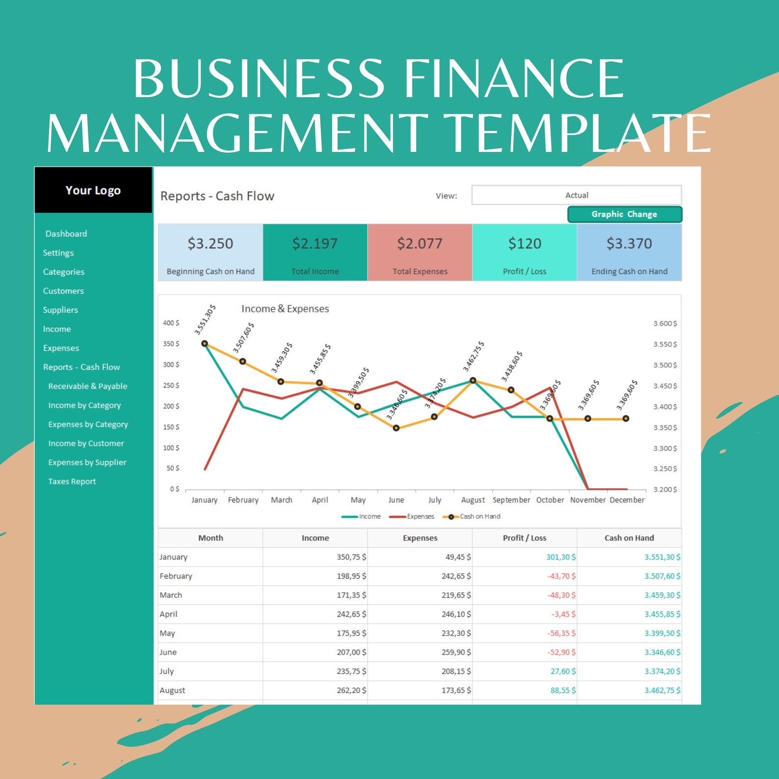 Business Finance Management Template - Etsy