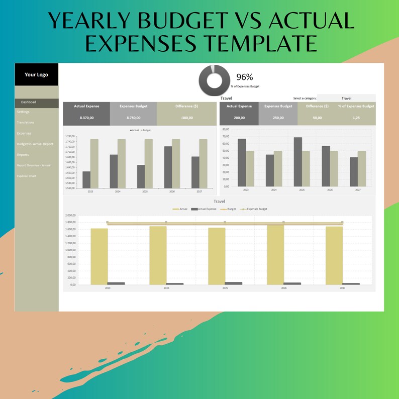 Yearly Budget Vs Actual Expenses Template: Financial Planning (excel ...