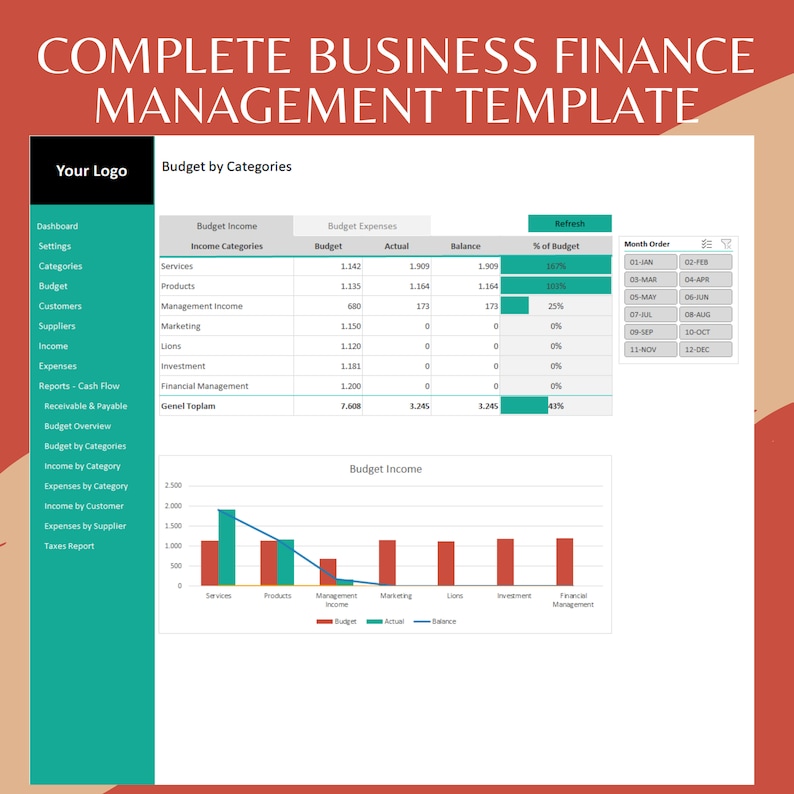 Business Finance Management Template: Financial Toolkit - Etsy