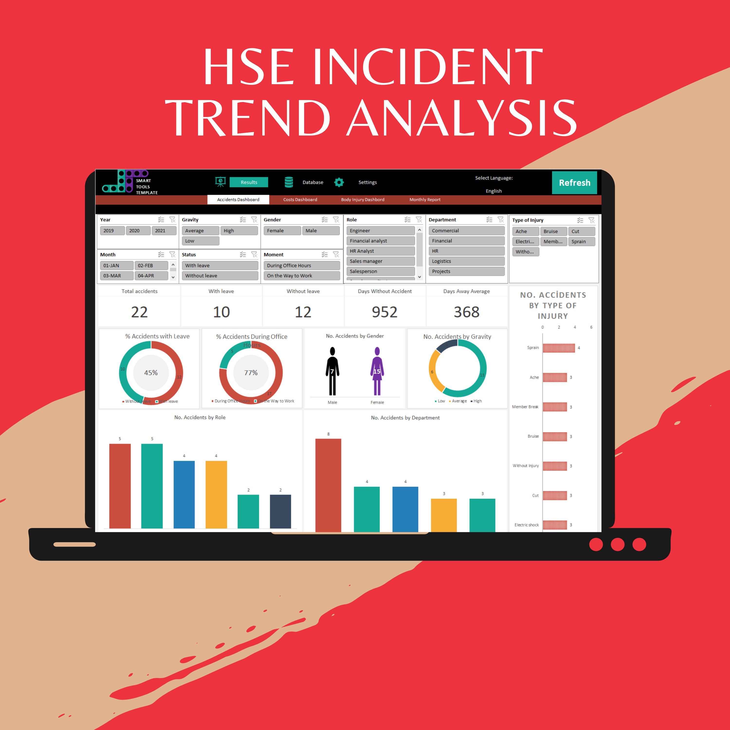 HSE Incident Trend Analysis Dashboard Template (excel) - Etsy
