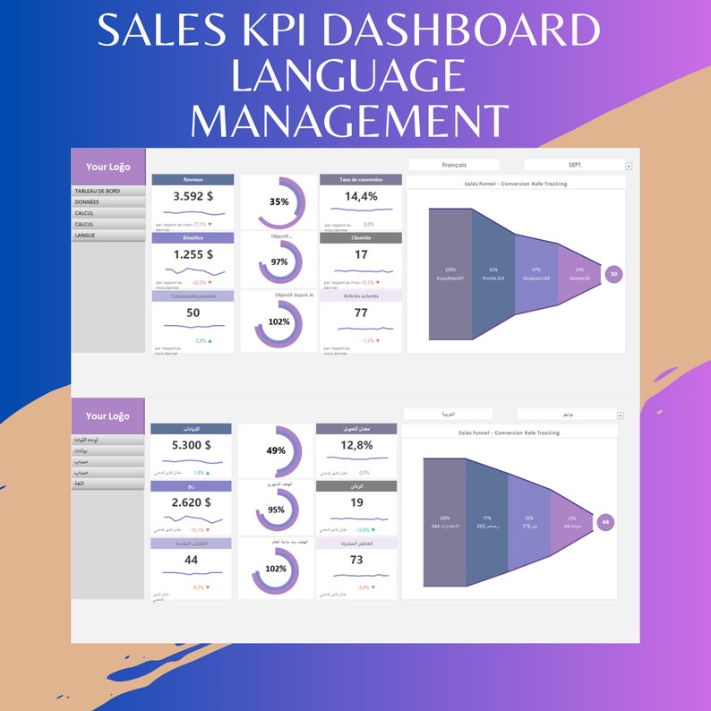 Sales KPI Dashboard: Excel Management Template - Etsy