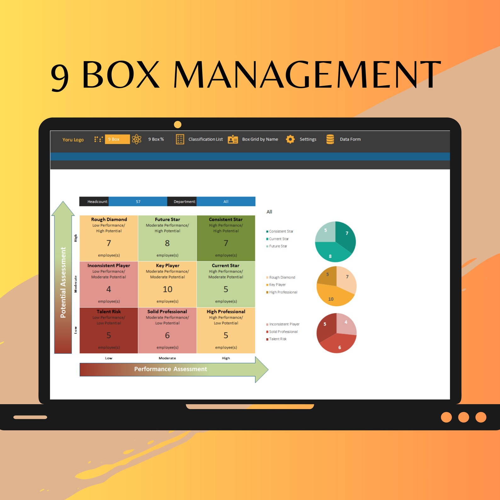 9 Box Grid Talent Management Template: Employee Assessment (excel ...