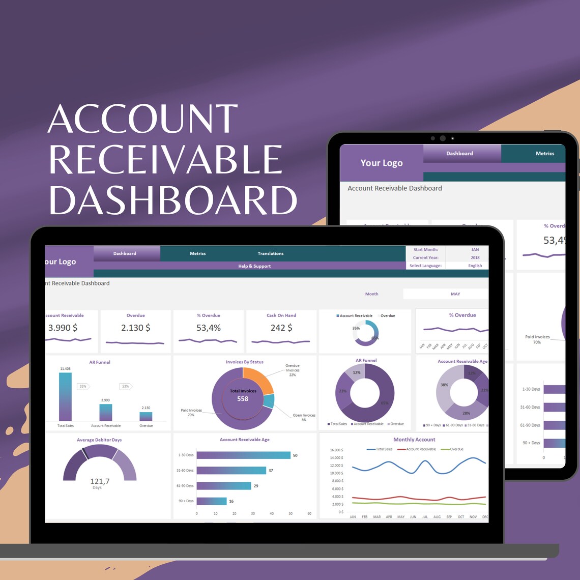 Accounts Receivable Dashboard Template,optimize Your Cash Flow ...
