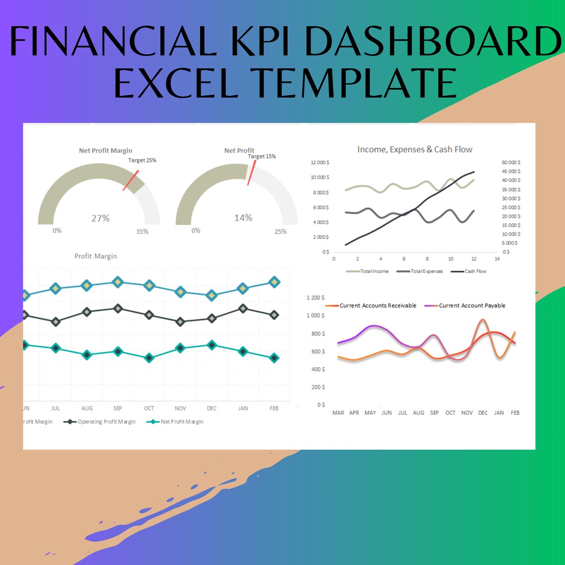 Financial KPI Dashboard Excel Template: Business Performance Tracker - Etsy