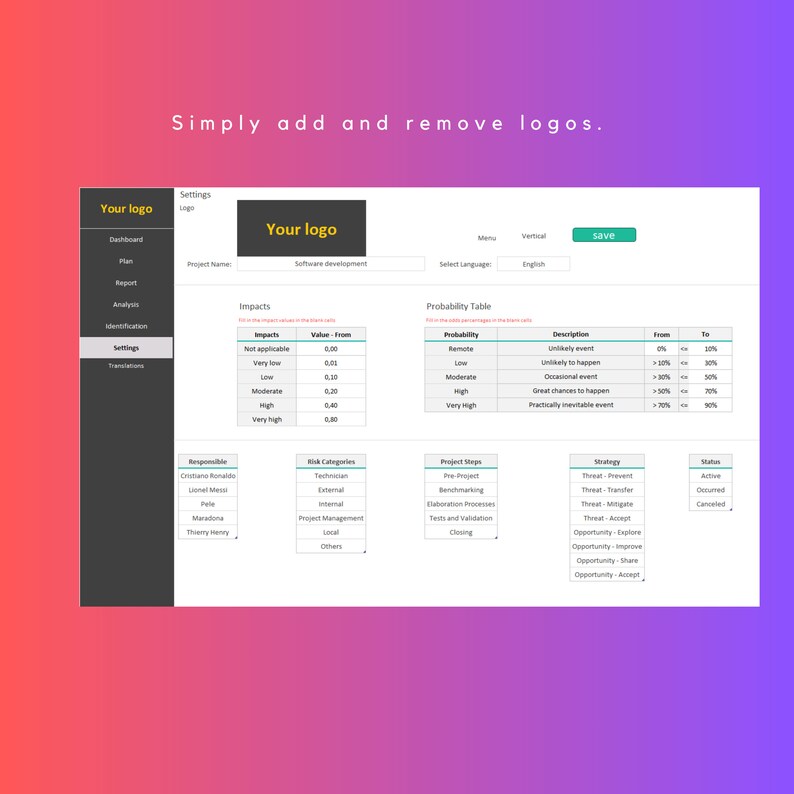 Risk Assessment Template, Risk Assessment Template - Enhance Project ...