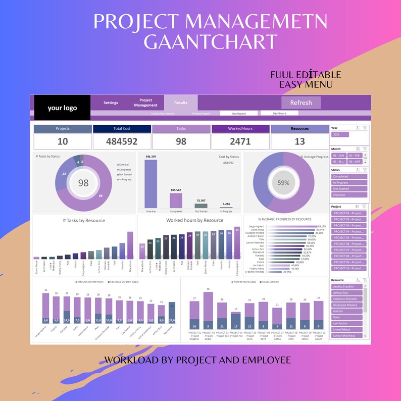Project Management Template and Gaant Chart, Project Management Dashboard, Task Tracker, Project ...
