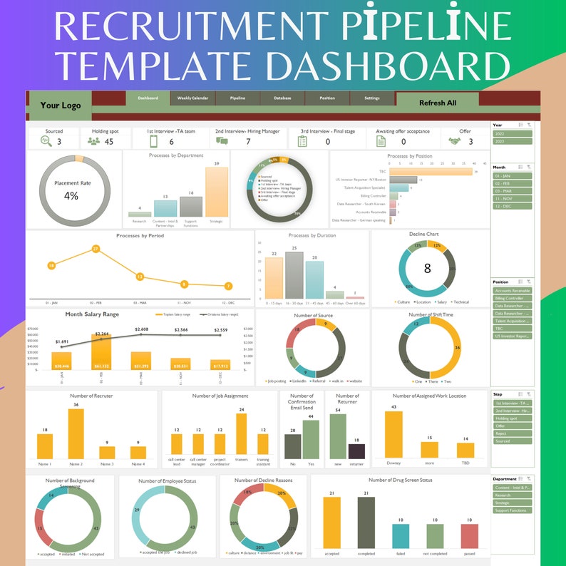 Recruitment Tracker , Human Resource Management, Recruitment Pipeline ...